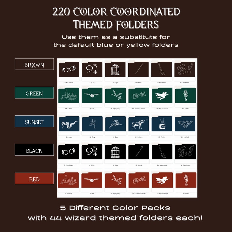 Wizard Desktop Organizer: 2025-2026 Wallpaper, Folders, Icons (digital ...