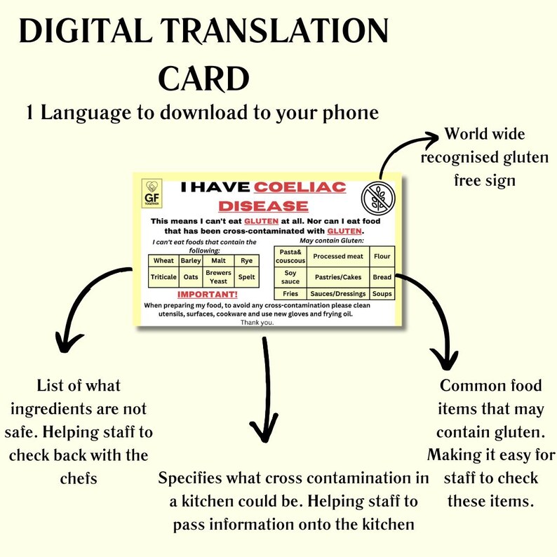 THAI Coeliac Disease Travel Card *instant Download* - Restaurant Card ...
