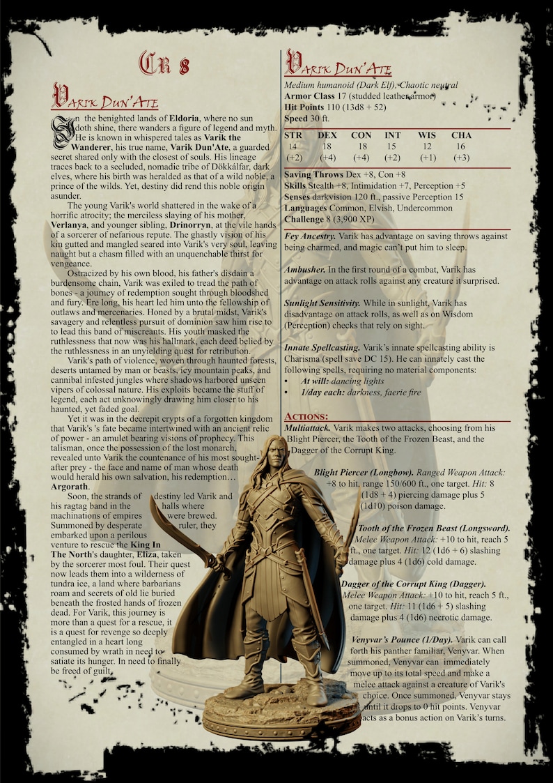 Male Drow, Dark Elf Fighter: 28/32/38mm Fantasy RPG Miniature for Dnd ...