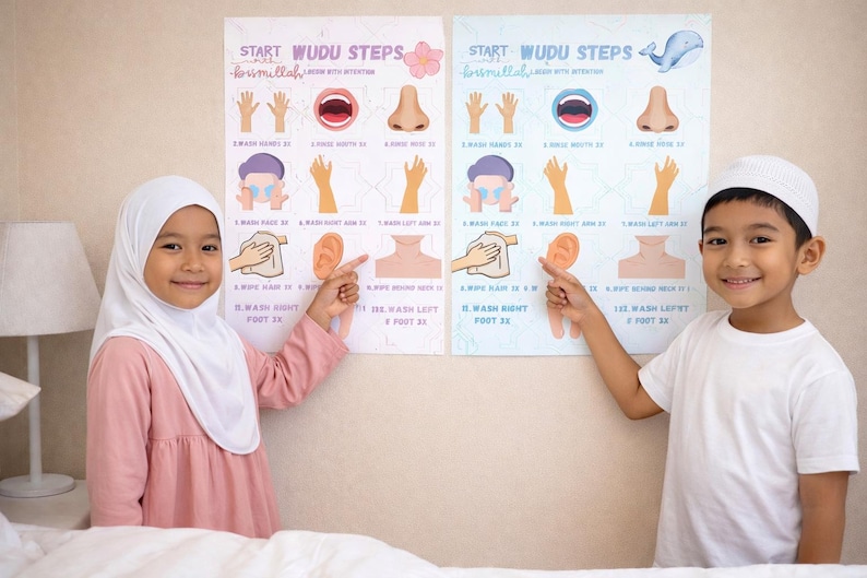 Wudu Steps Chart ( Digital Print, Interactive Wudu Steps Charts for ...