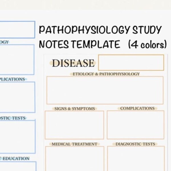 Pathophysiology - Etsy