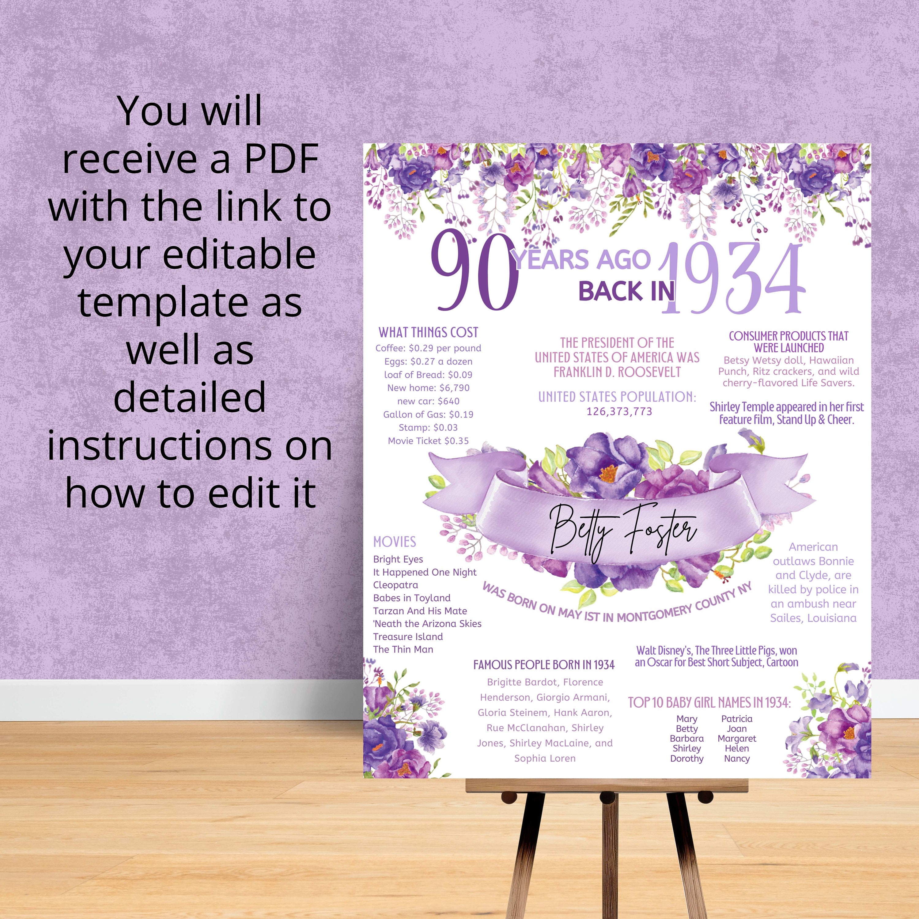 90th Birthday Poster - Back in 1934 Sign - Purple Floral Editable ...