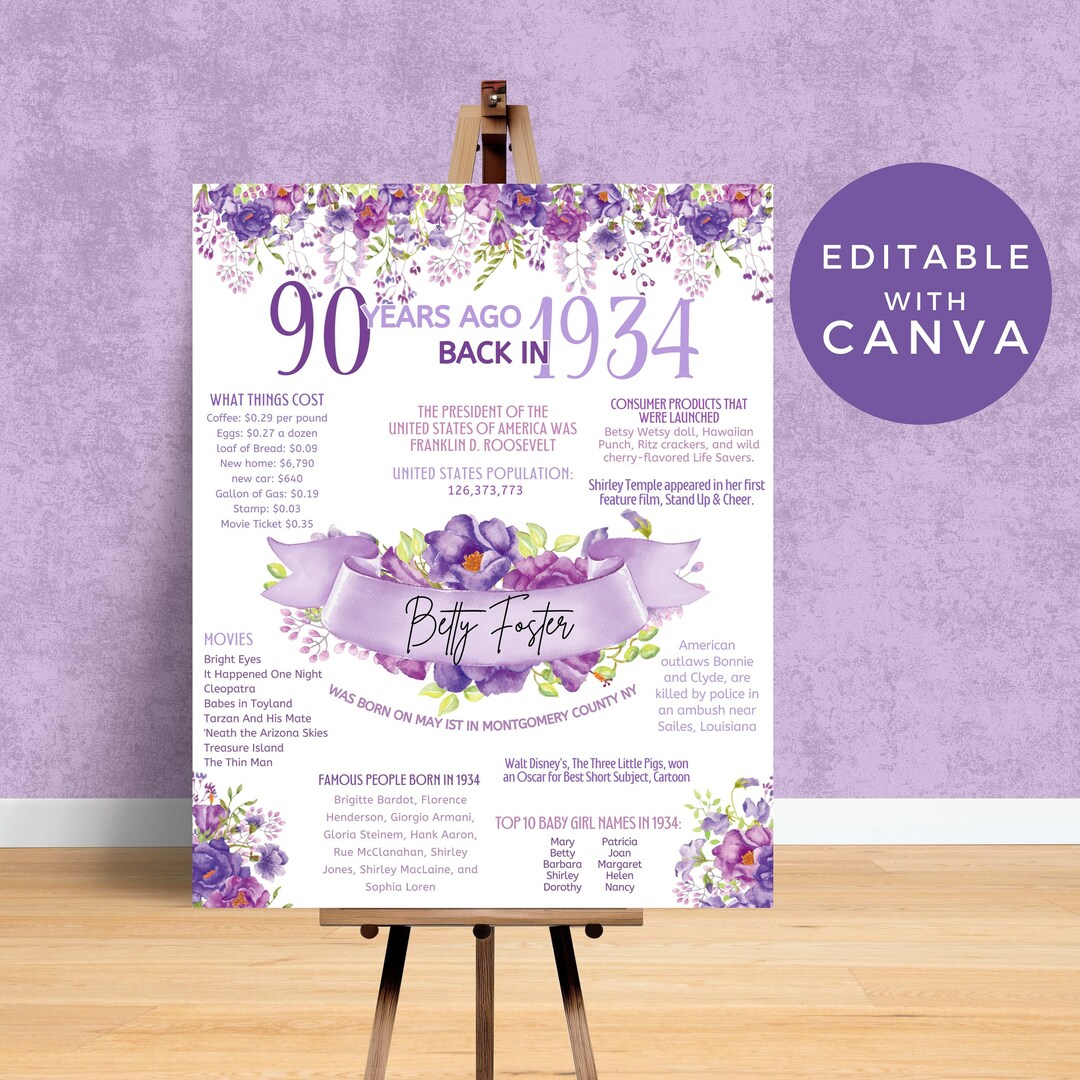 90th Birthday Poster - Back in 1934 Sign - Purple Floral Editable ...