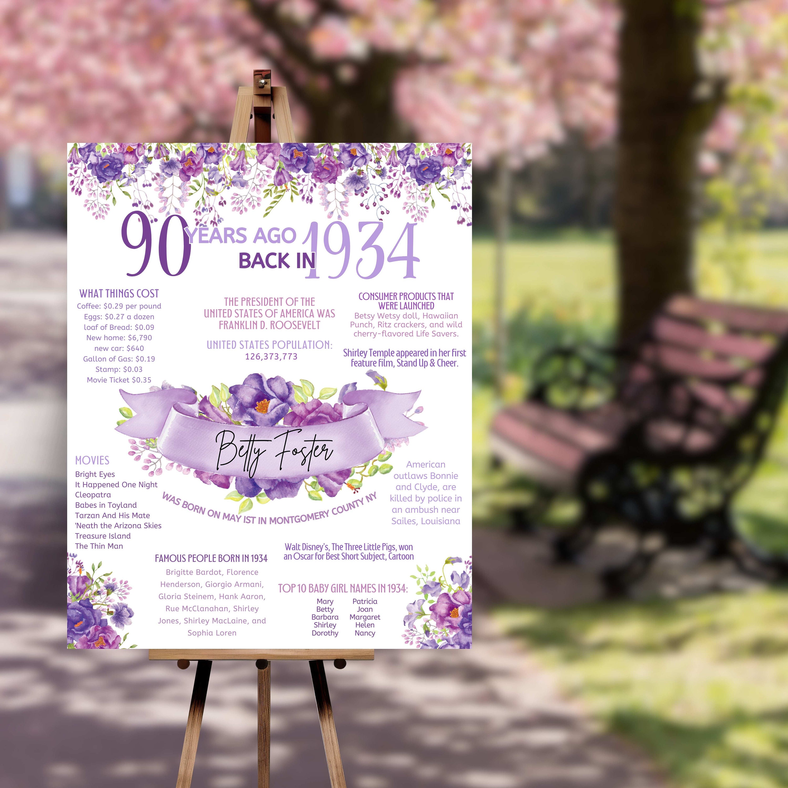 90th Birthday Poster - Back in 1934 Sign - Purple Floral Editable ...
