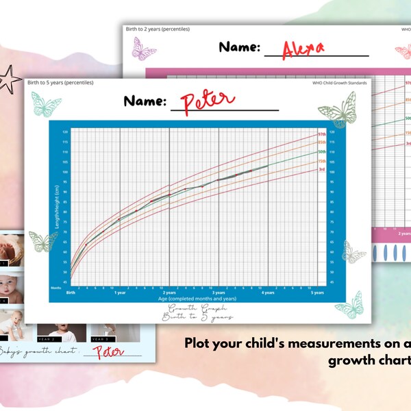 Child Growth Chart - Etsy