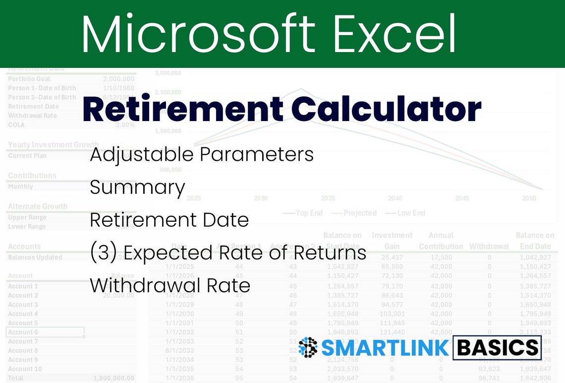 Ultimate Retirement Calculator | Dual-person Age, Investment Growth ...