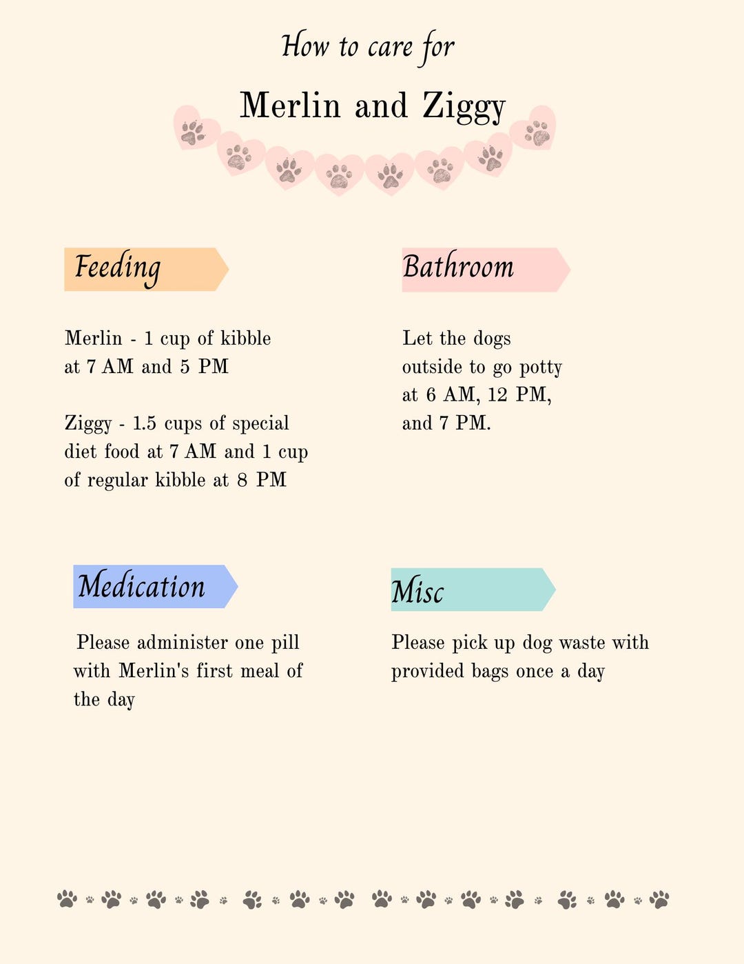 Custom Pet Care Guide - Etsy