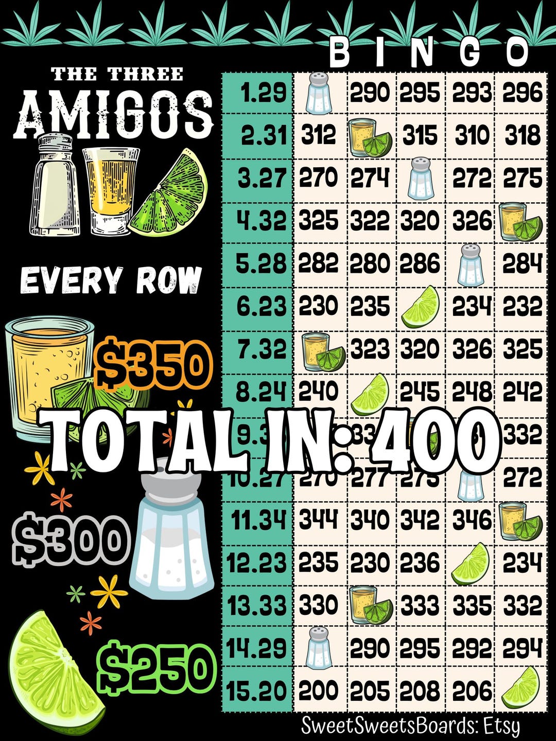 3 Different Kinds 250-350 Every Row With Profit Bingo Board Graphic ...