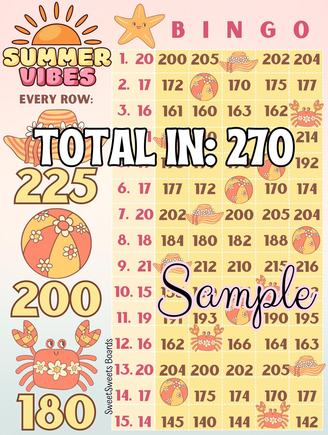 3 Different Kinds 180-225 Every Row With Profit Bingo Board Graphic ...