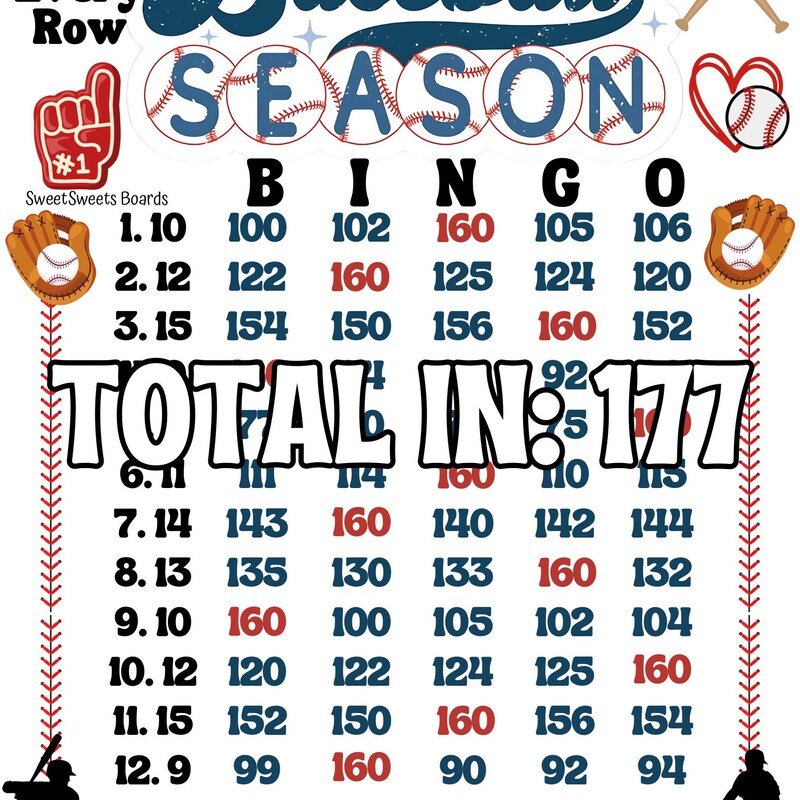 Baseball Theme - Etsy