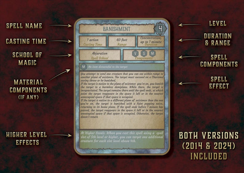 Dnd Cleric Spell Cards Printable - Illustrated Divine Magic PDF 5E 2014–2024 - Fillable ...