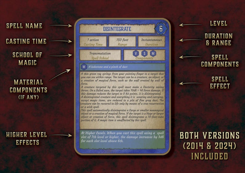 Dnd 5e Sorcerer Spell Cards Printable | Arcane Magic PDF 2014–2024 ...