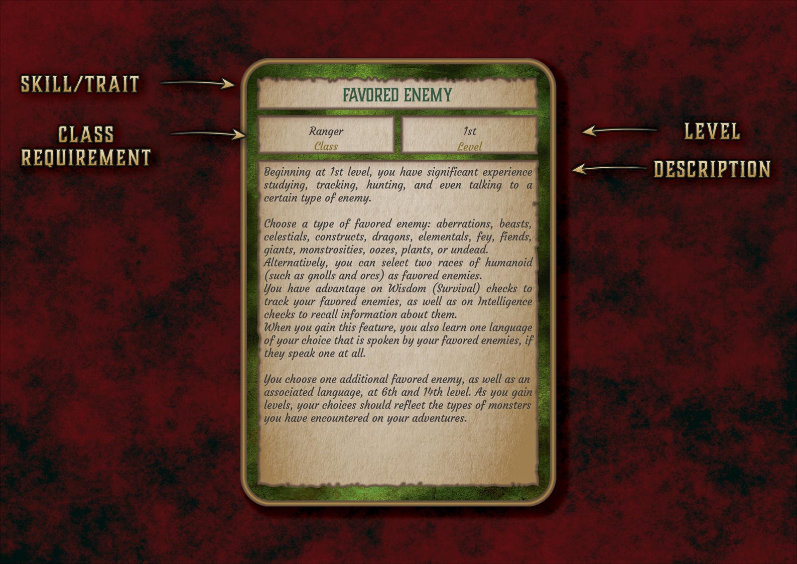 Dnd Ranger Skills and Traits Cards | Character Skills Cards | 5th ...