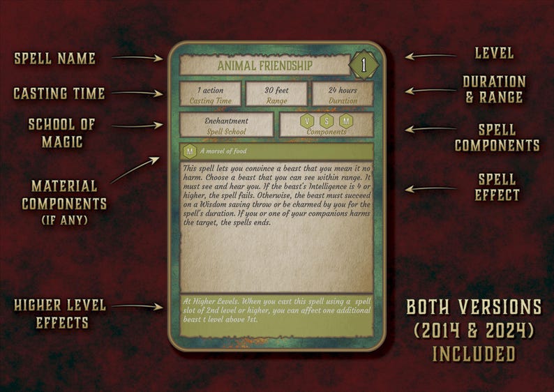 Dnd 5e Druid Spell Cards Printable | Nature Magic PDF for All Campaigns ...