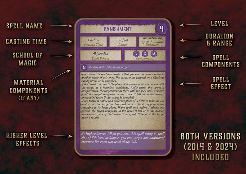 Dnd 5e Warlock Spell Cards Printable | Pact Magic PDF 2014–2024 ...