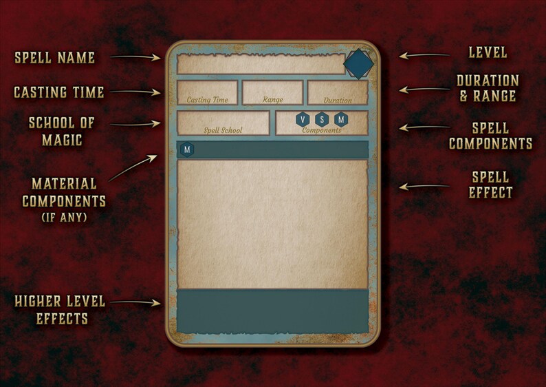 Dnd Eldritch Knight Spell Cards | Character Spell Cards | 5th Edition Board Game | Printable ...