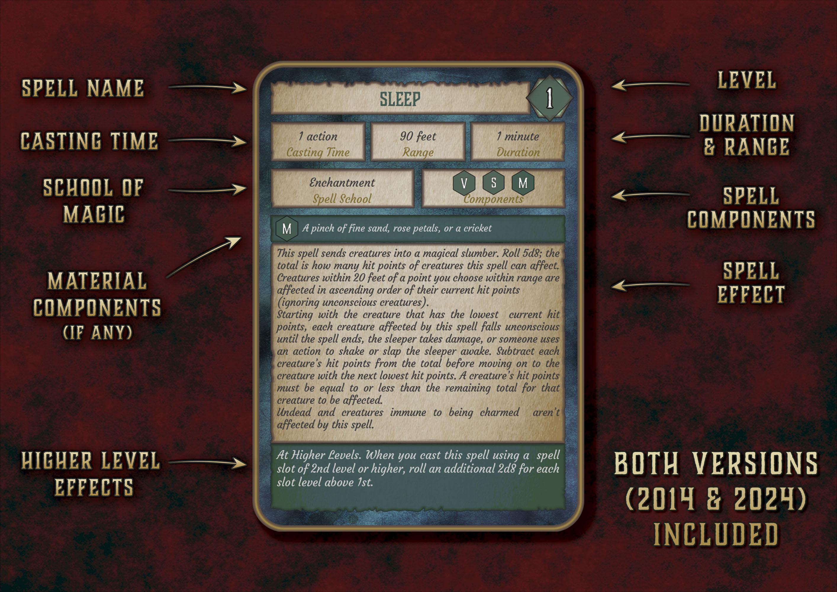 Dnd 5E Bard Spell Cards | Printable PDF | Fillable Spellbook ...