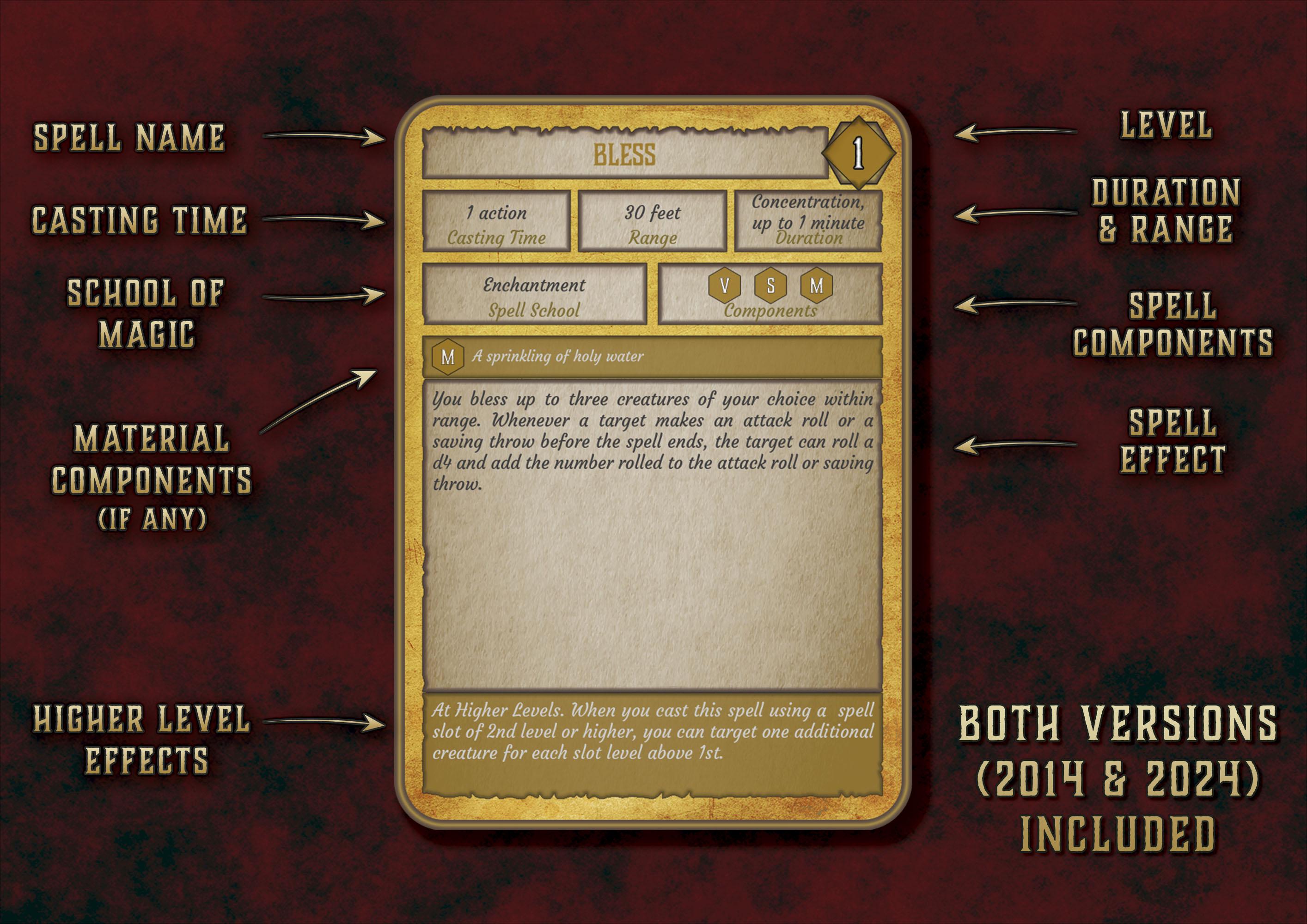 Dnd Paladin Spell Cards 5E | 2014 & 2024 | Digital Printable - Etsy