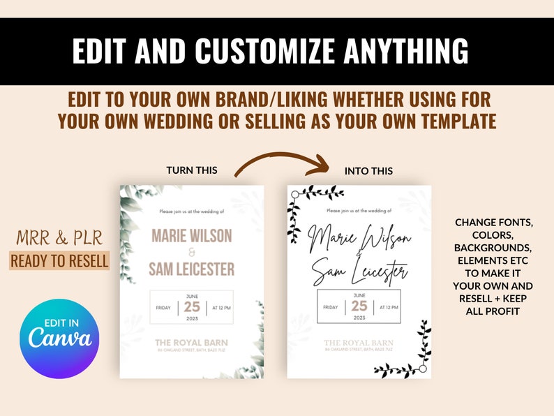 Wedding Planner and Tracker Canva Templates With Master Resell Rights ...