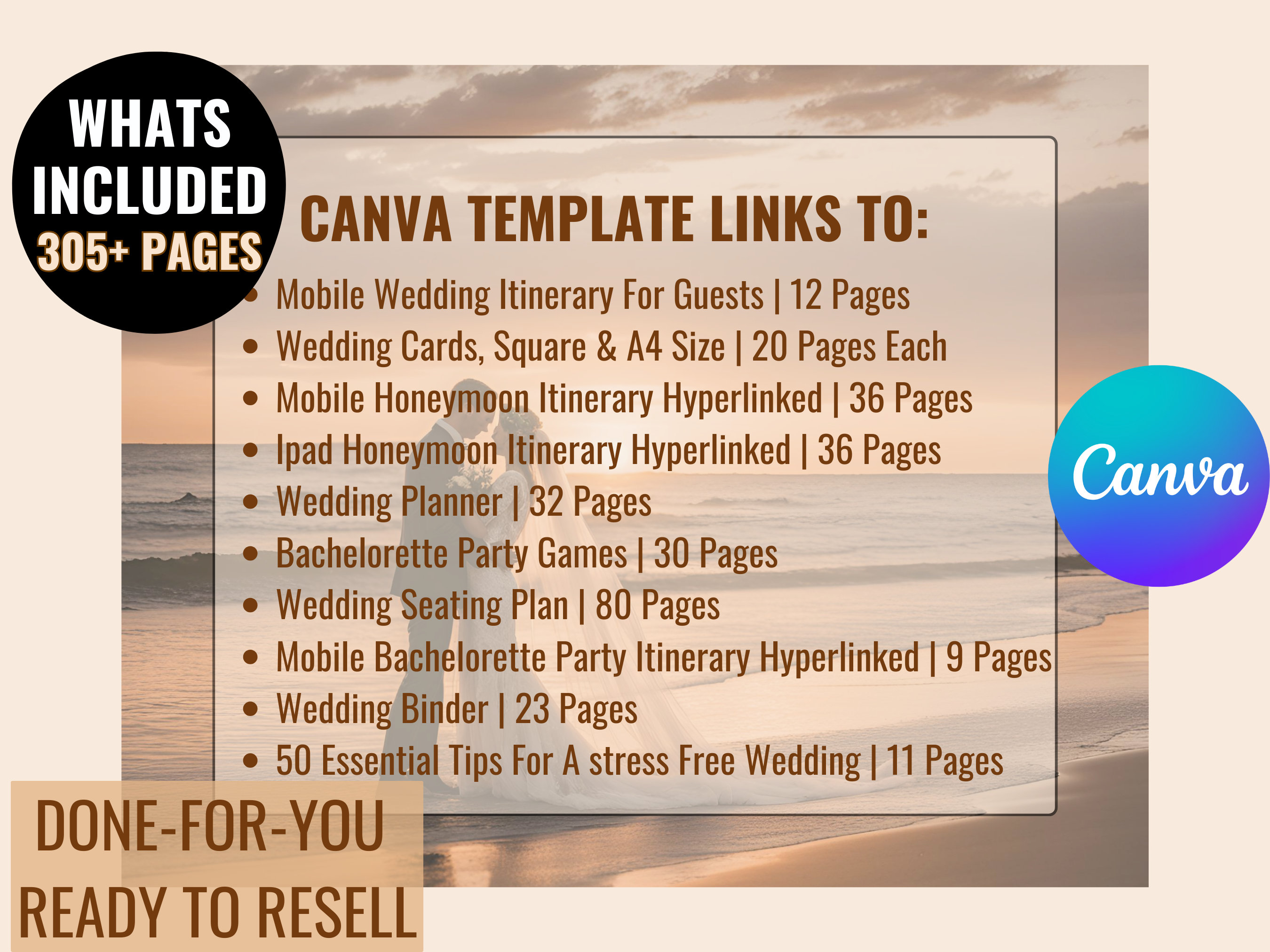 All in One Wedding Bundle With Master Resell Rights, Canva Templates ...