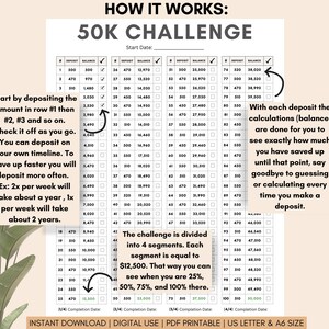 50,000 Savings Challenge, Save 50k Challenge, 100 Envelope Challenge ...