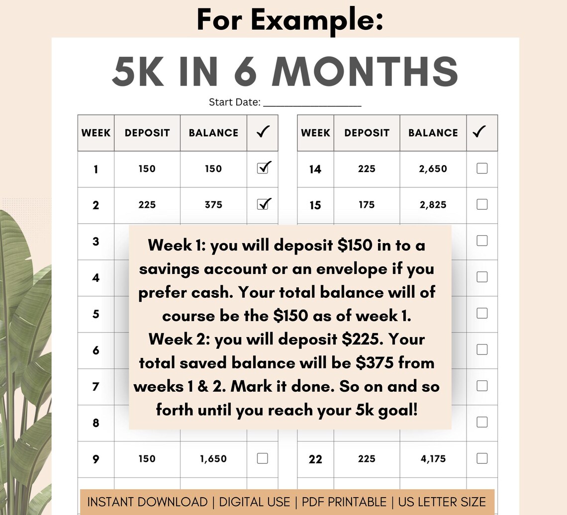 5000 Savings Challenge Worksheet, Save 5k in 6 Months Months, 5k in 26 ...