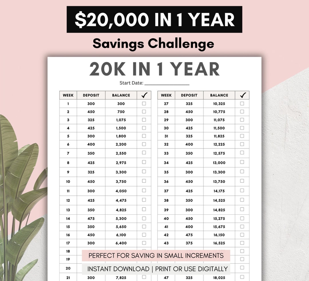 20000 in 1 Year Savings Challenge, 20k in 52 Weeks Challenge Worksheet ...