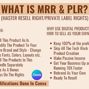 MRR Canva Templates Cleaning Planner Bundle, Editable Cleaning Planner ...