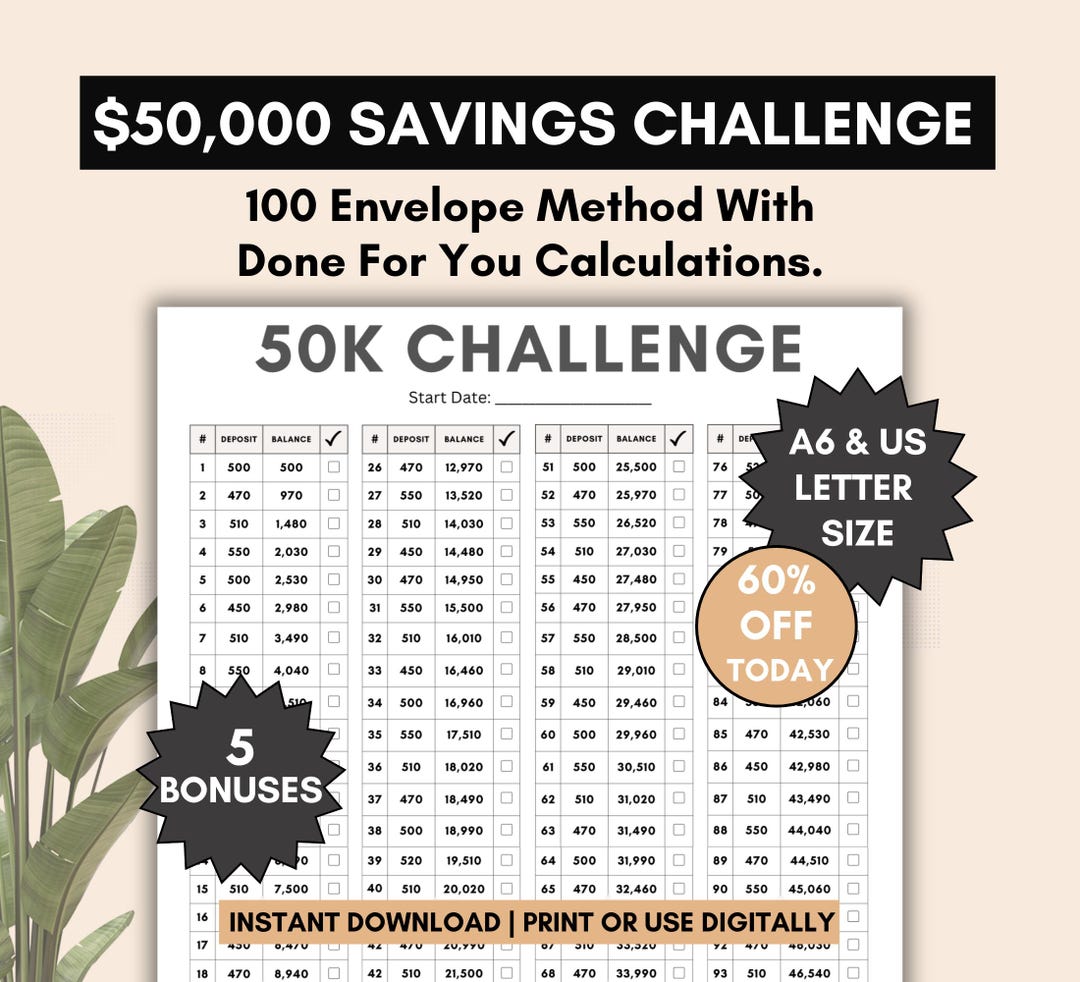 50,000 Savings Challenge, Save 50k Challenge, 100 Envelope Challenge ...