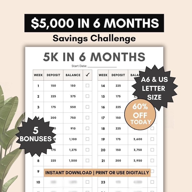 $5,000 Saving Chart - Etsy