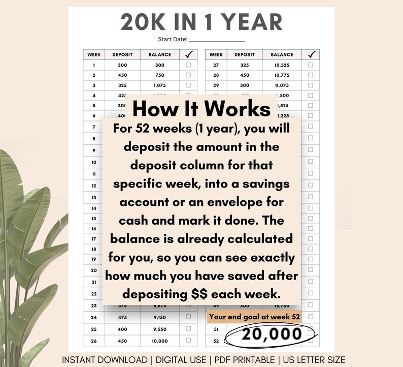 20000 in 1 Year Savings Challenge, 20k in 52 Weeks Challenge Worksheet ...