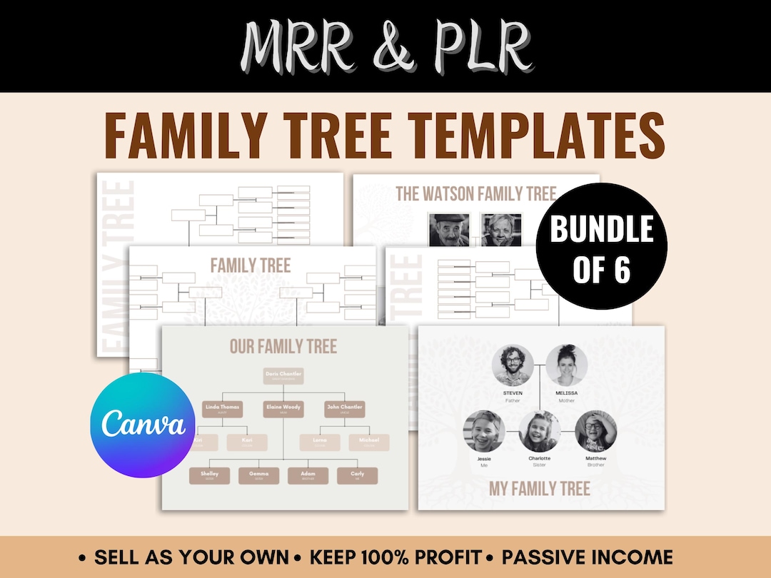 Editable Family Tree Canva Templates Bundle: Genealogy Chart (MRR) - Etsy
