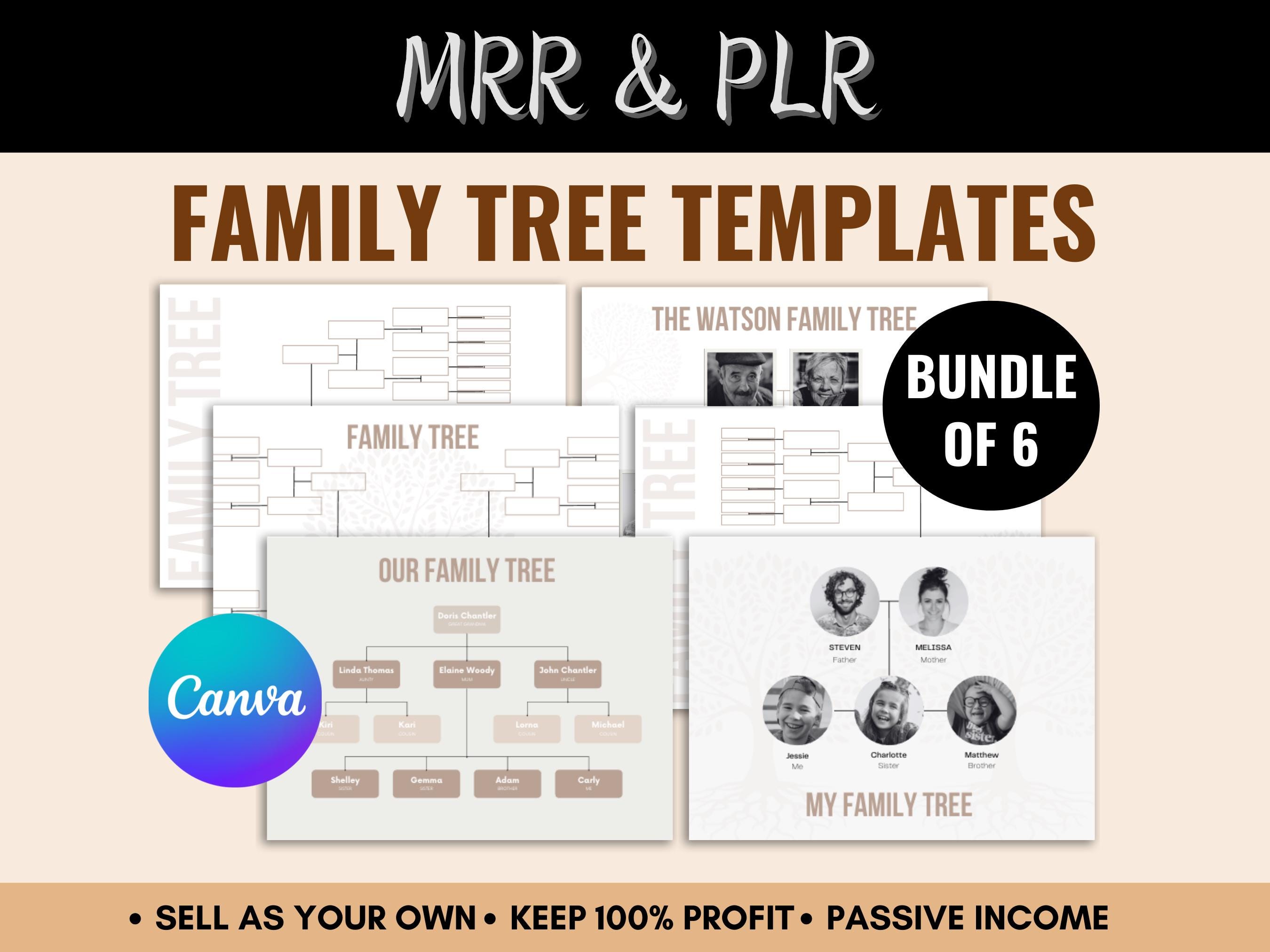 Editable Family Tree Canva Templates Bundle: Genealogy Chart (MRR) - Etsy