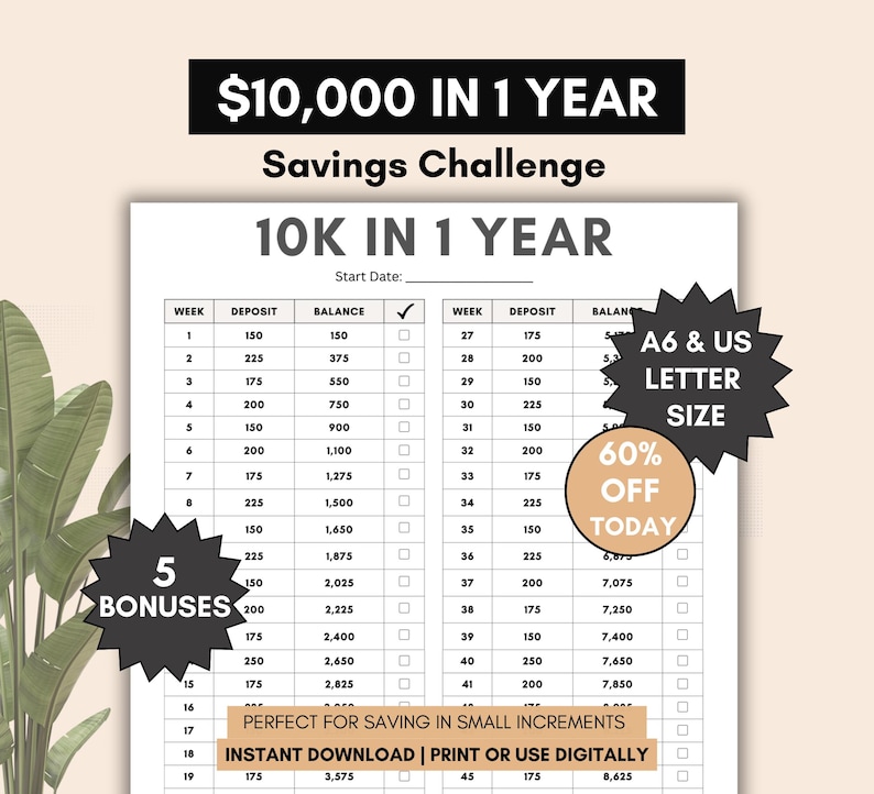 10000 in 1 Year Savings Challenge, Save 10k in 52 Weeks Worksheet ...
