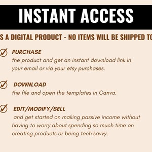 All-in-one Social Media Planner Bundle: Canva Editable, Master Resell Rights - Etsy