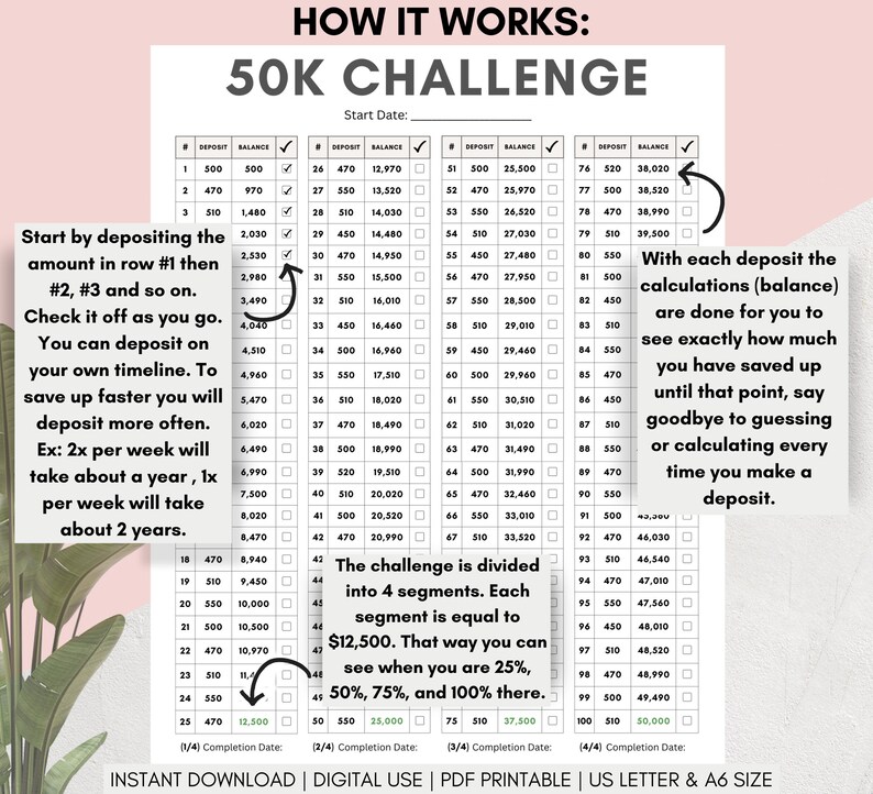 50,000 Savings Challenge, Save 50k Challenge, 100 Envelope Challenge ...