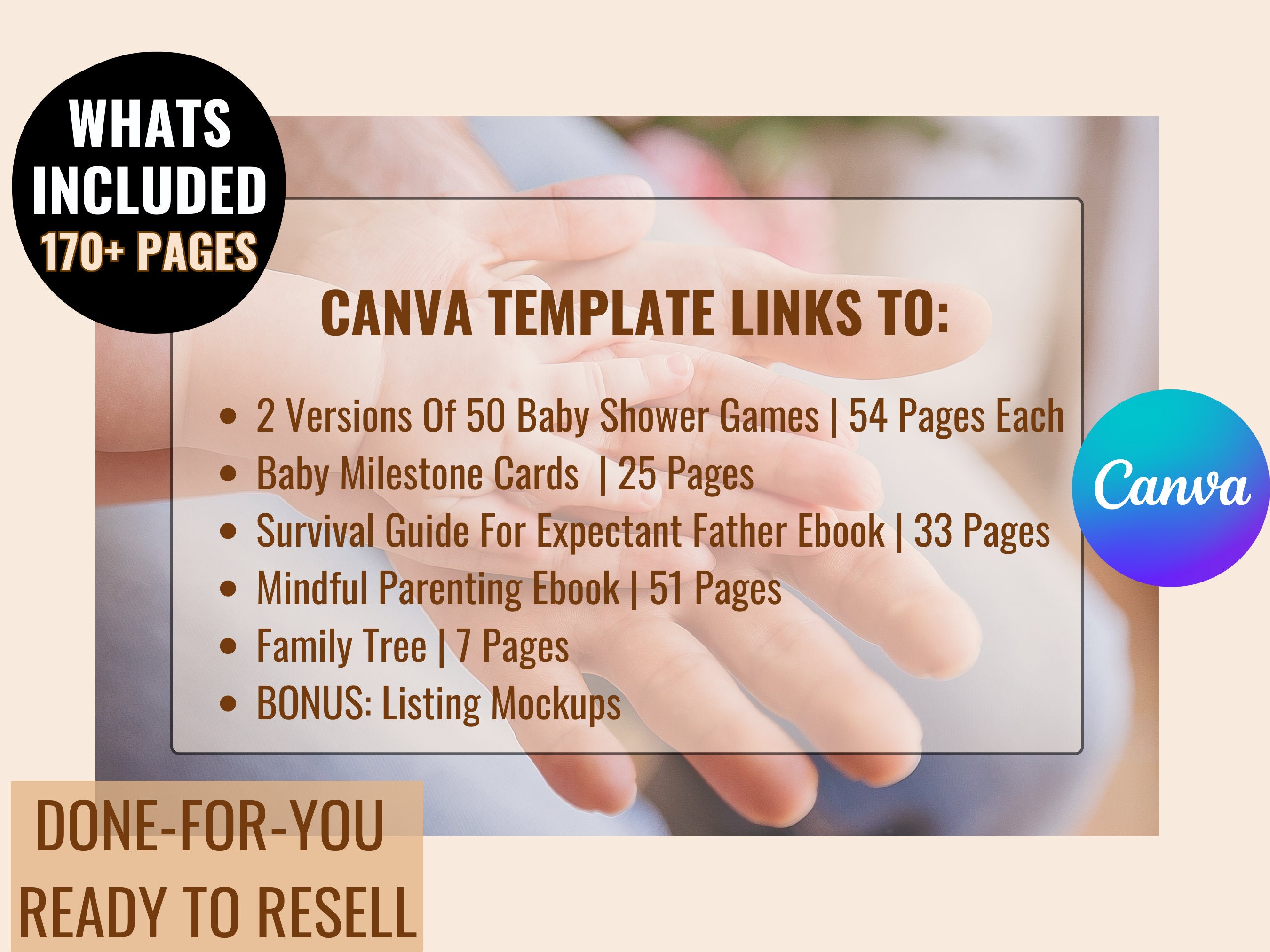 Baby & Parenting Canva Template Bundle, MRR PLR - Etsy