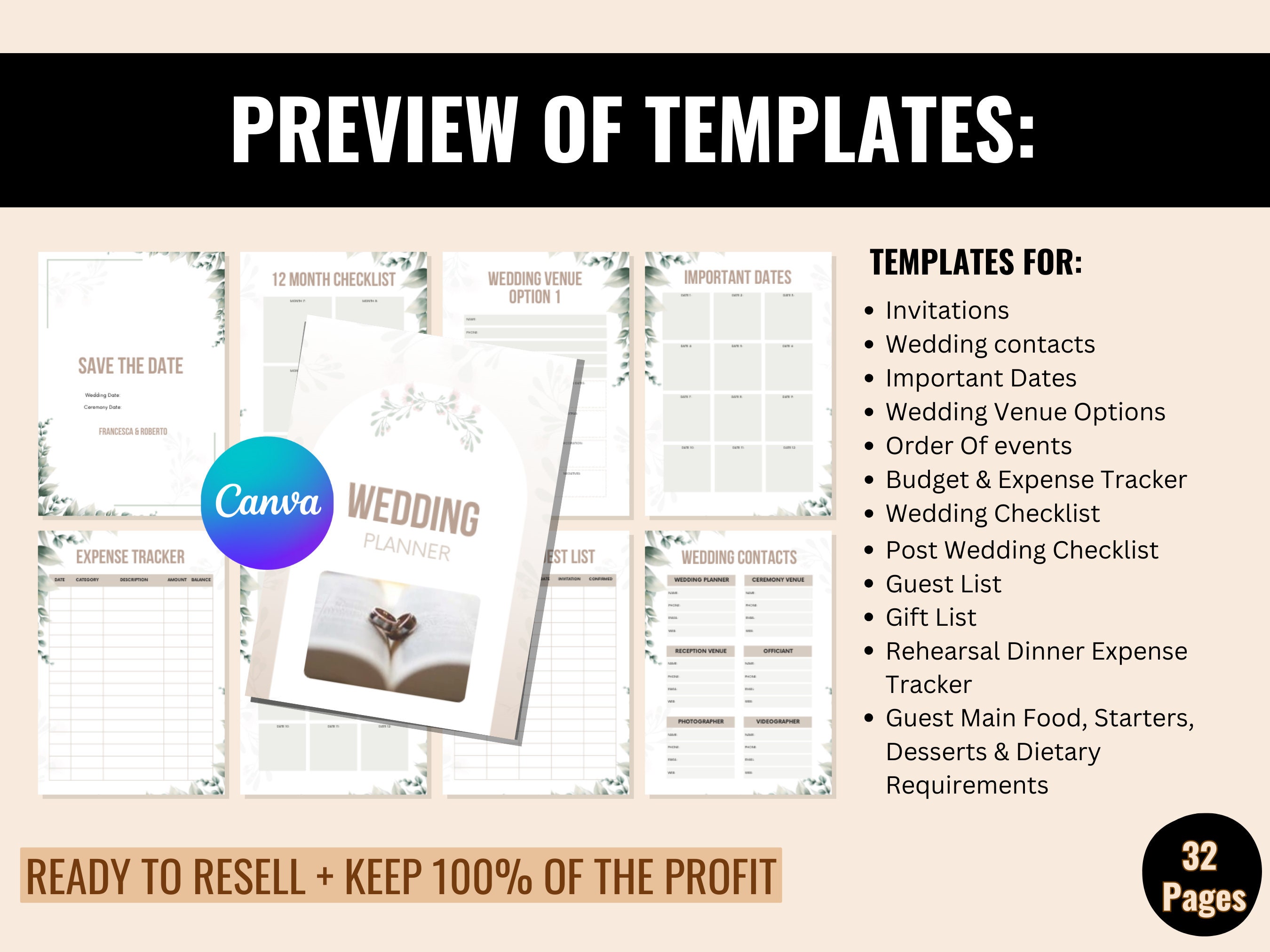 Wedding Planner and Tracker Canva Templates With Master Resell Rights ...