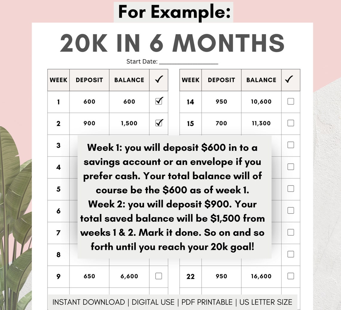 20000 Savings Challenge 20k in 6 Months Challenge Savings Tracker 26 ...