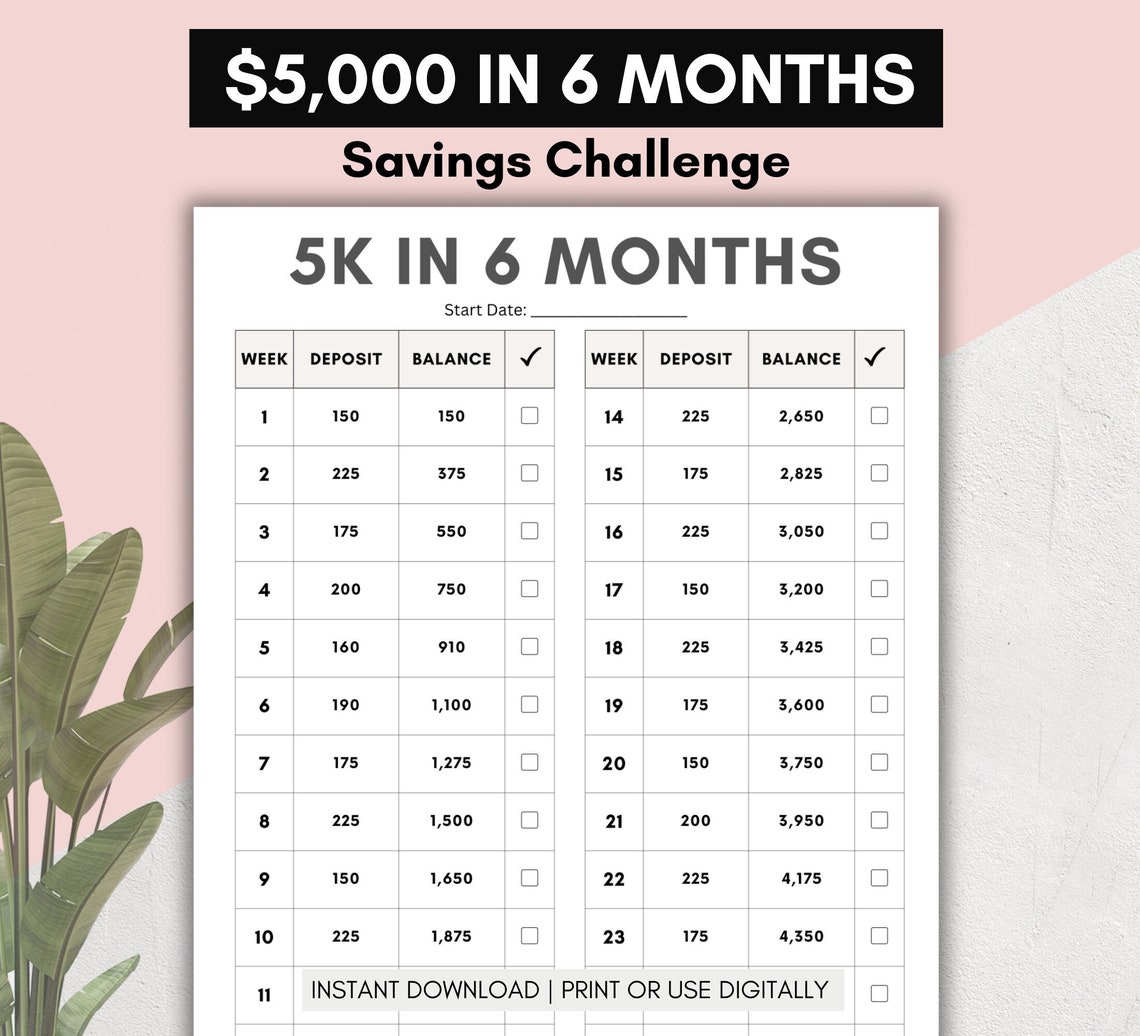 5000 Savings Challenge Worksheet, Save 5k in 6 Months Months, 5k in 26 Weeks Money Saving ...