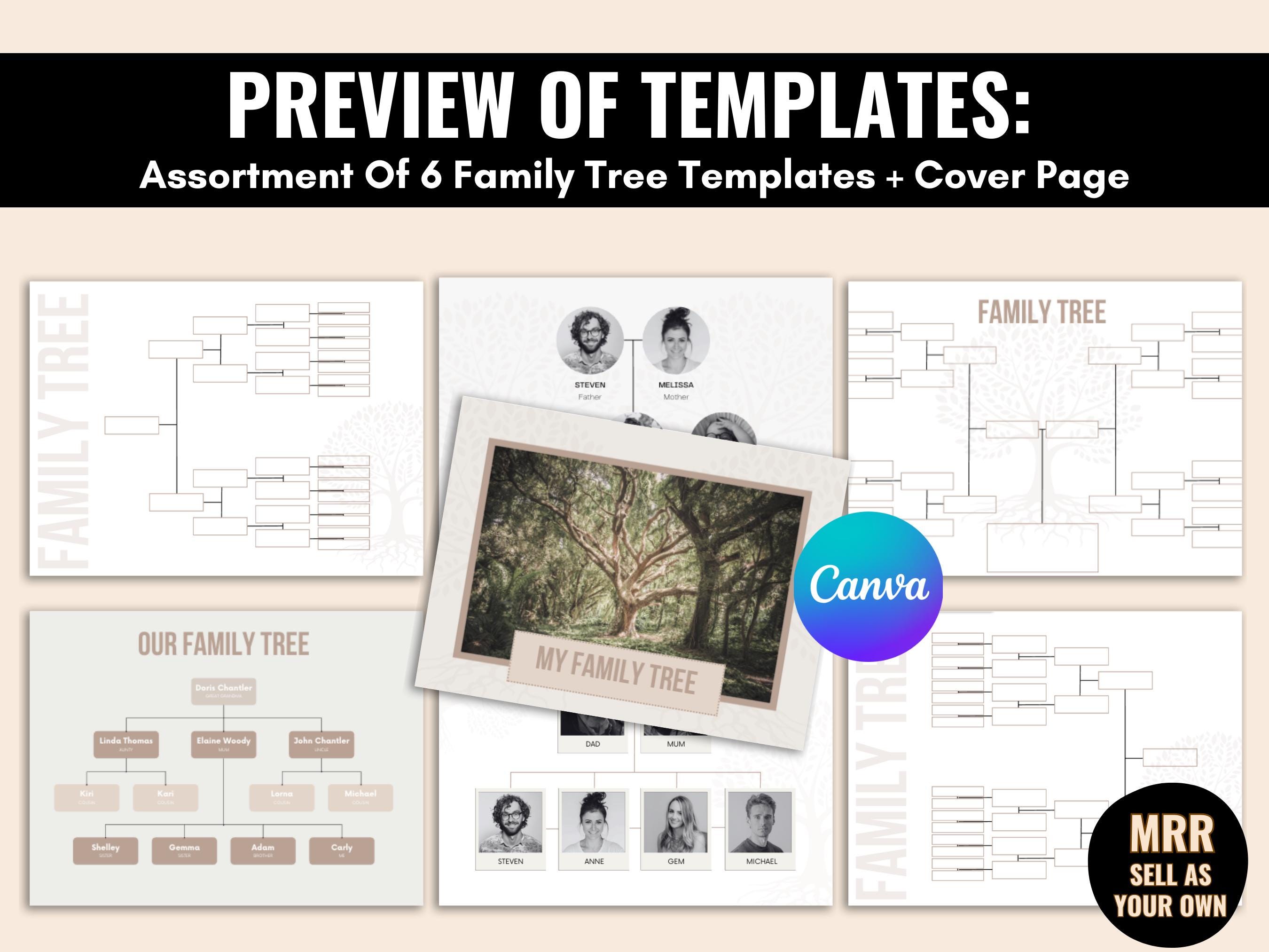 Editable Family Tree Canva Templates Bundle: Genealogy Chart (MRR) - Etsy