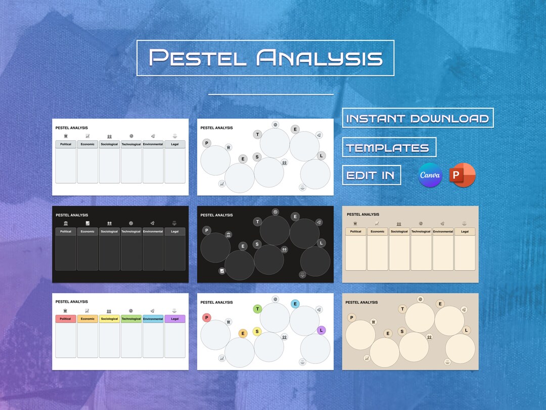 Pestel Analysis Templates, Powerpoint and Canva Editable, Digital ...