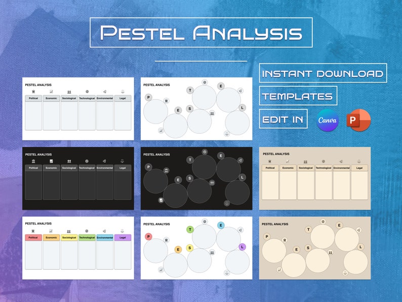 Pestel Analysis Templates Powerpoint and Canva Editable - Etsy
