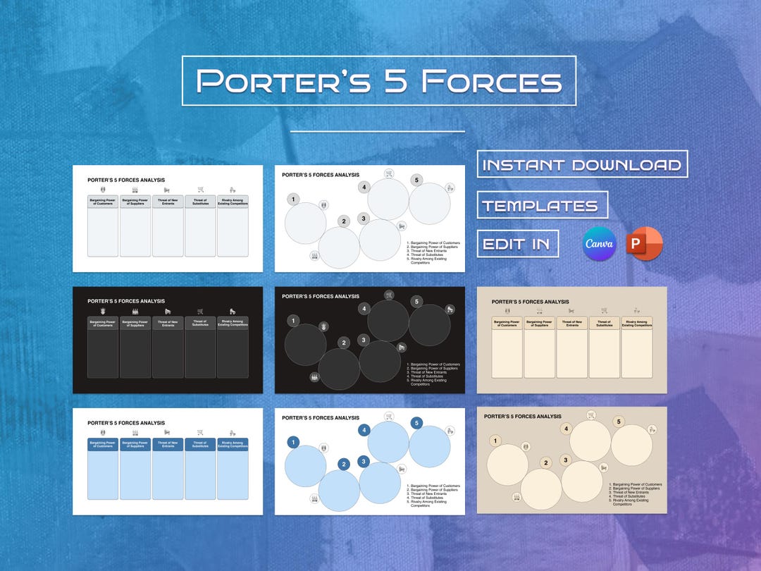 Porter's 5 Forces Analysis, Templates, Digital Download - Etsy