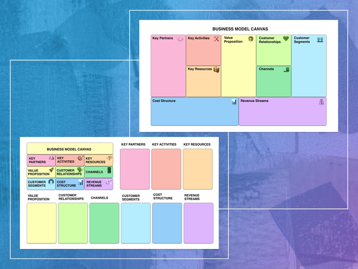 Business Model Canvas Templates, Powerpoint and Canva Editable, Digital ...