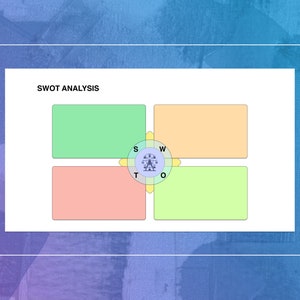 Editable SWOT Analysis Templates, Digital Download - Etsy