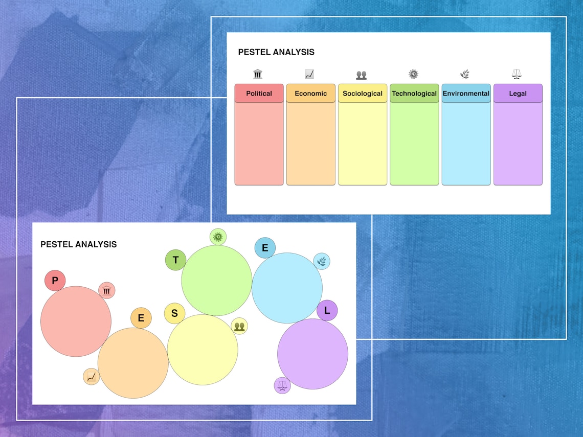 Pestel Analysis Templates, Powerpoint and Canva Editable, Digital ...