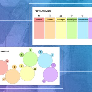 Pestel Analysis Templates, Powerpoint and Canva Editable, Digital ...