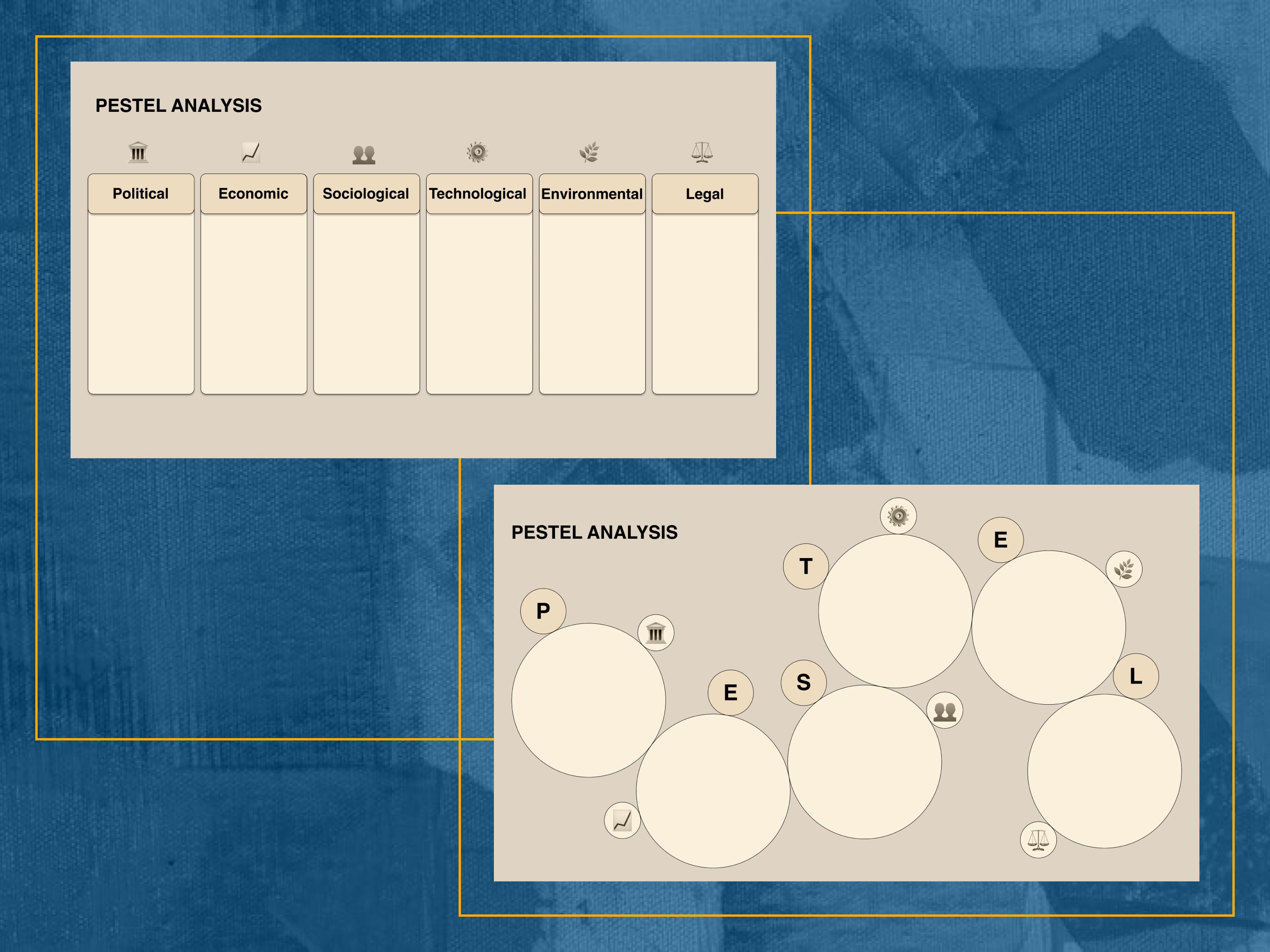 Pestel Analysis Templates Powerpoint and Canva Editable - Etsy Australia