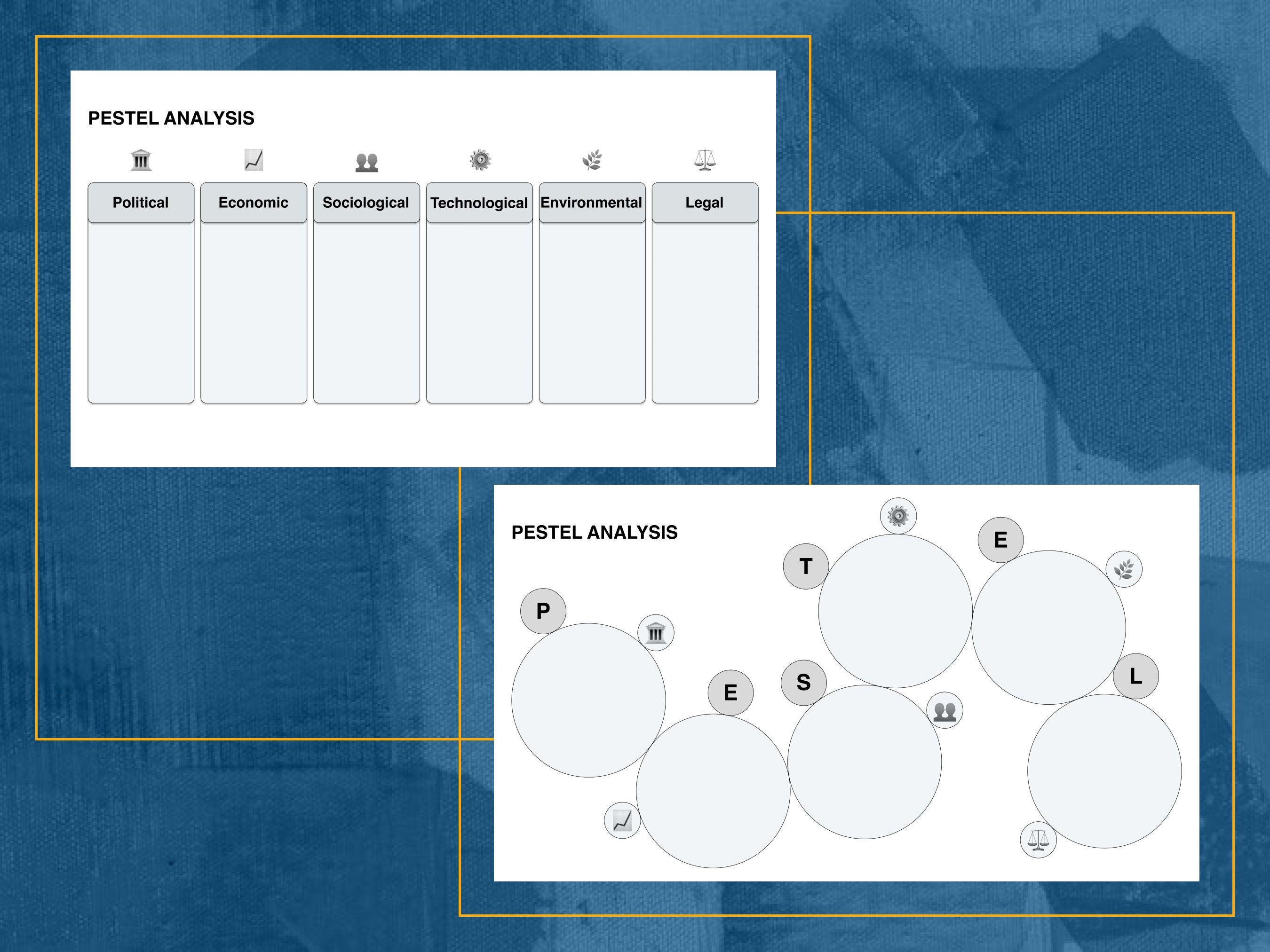 Pestel Analysis Templates Powerpoint and Canva Editable - Etsy Australia